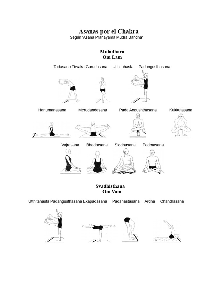 Asanas Por El Chakra PDF | PDF | Hatha Yoga | Yoga