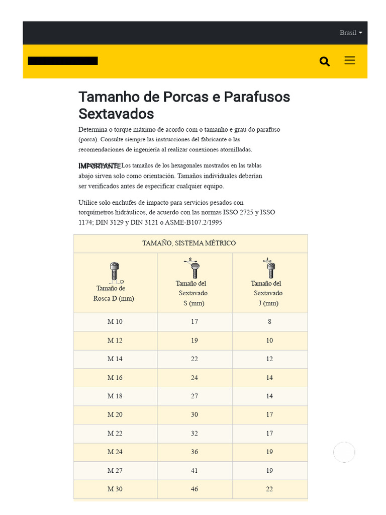 Tabla de Tuercas y Tornillos Hexagonales | PDF | Tornillo
