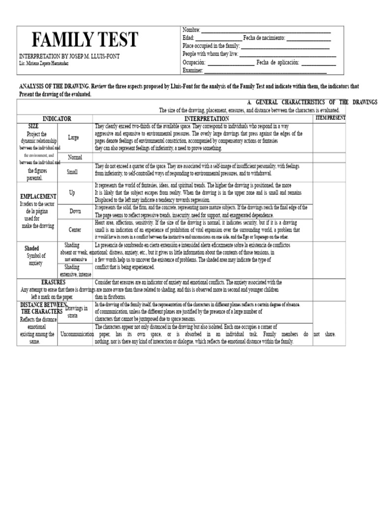 Family Test Format Lluis Font | PDF | Anxiety | Social Psychology