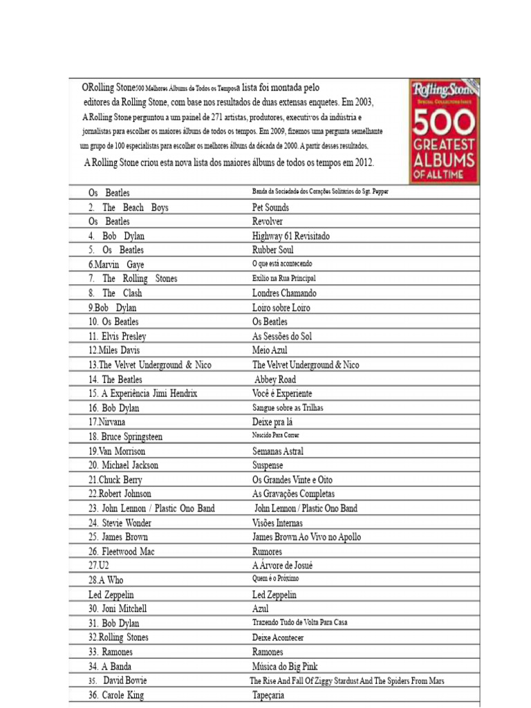 500 Maiores Álbuns Da Rolling Stone | PDF | Os Beatles | Soul (gênero ...