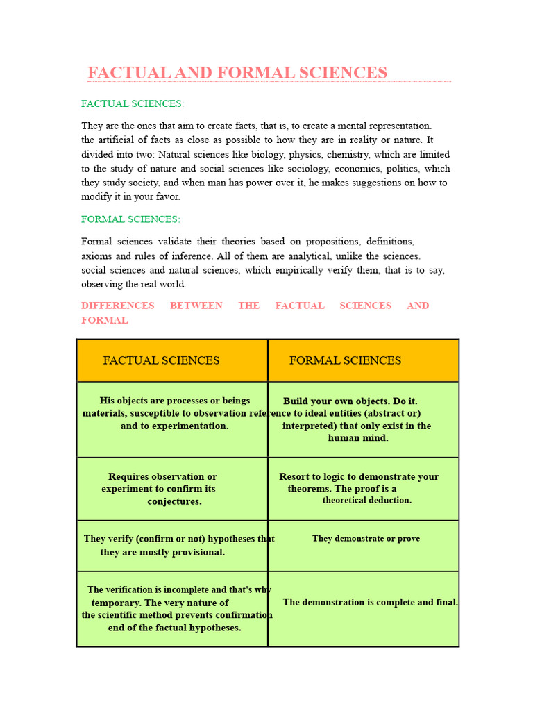 Differences Between Factual and Formal Sciences | PDF | Science | Theory