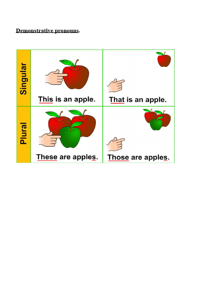 Demonstrative pronouns | PDF | Plural | Grammatical Number