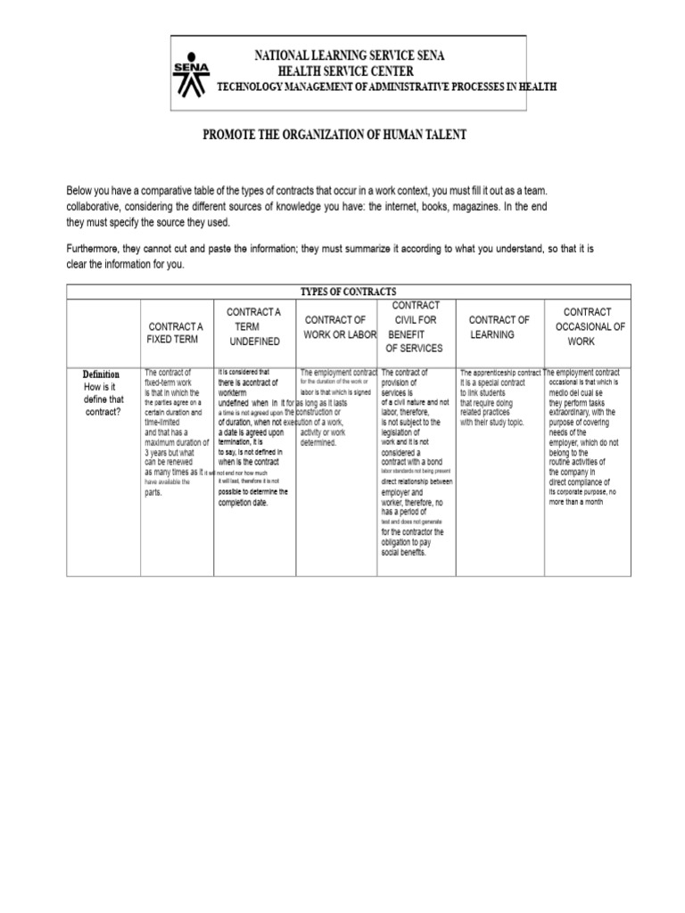 Types of Employment Contracts Explained | PDF | Employment | Business