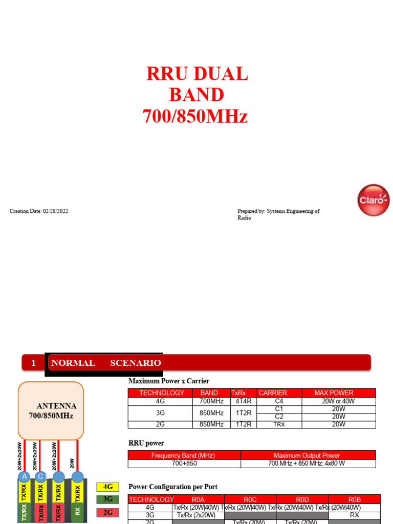 DUAL BAND RRU 700-850MHz (1) | PDF | Electronics | Radio Wave