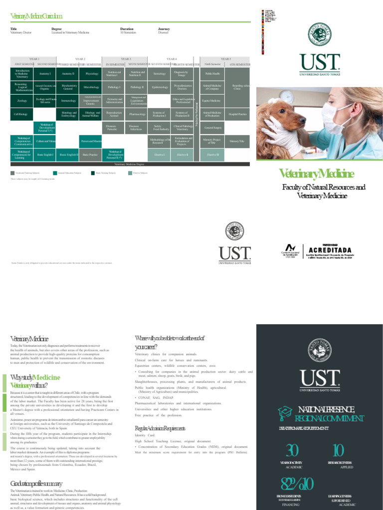 Veterinary Medicine Web 041218 | PDF | Veterinary Medicine | Pathology