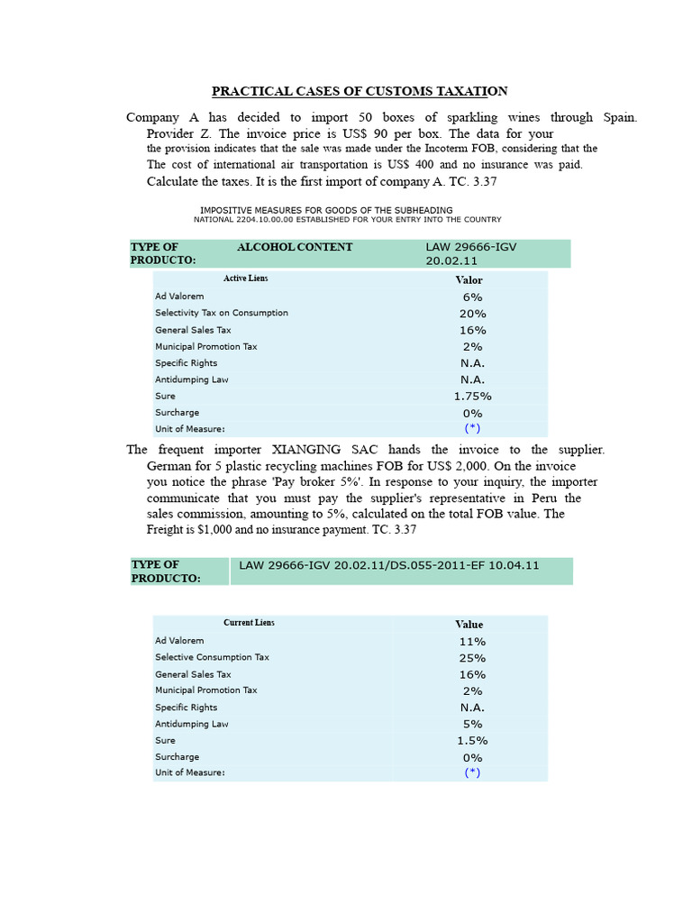 Customs Taxation Case Studies | PDF | Taxes | Ad Valorem Tax