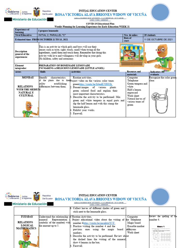 Plan 21 I Prepare Lemonade | PDF