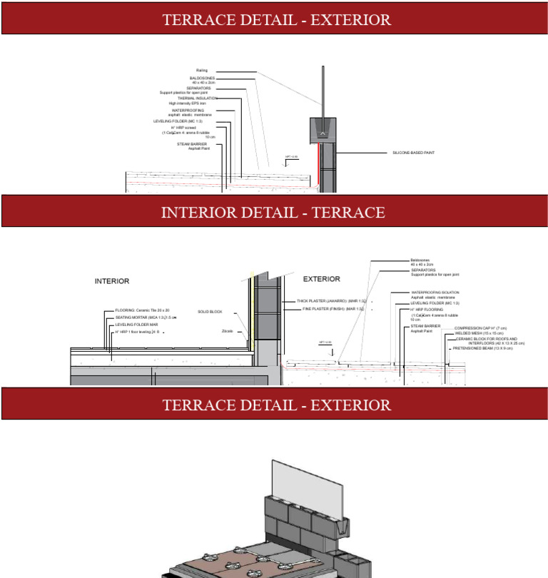Terrace Construction Details and Materials | PDF | Materials | Building ...