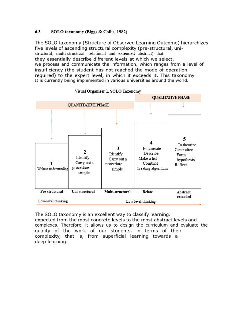 Soil Taxonomy | PDF