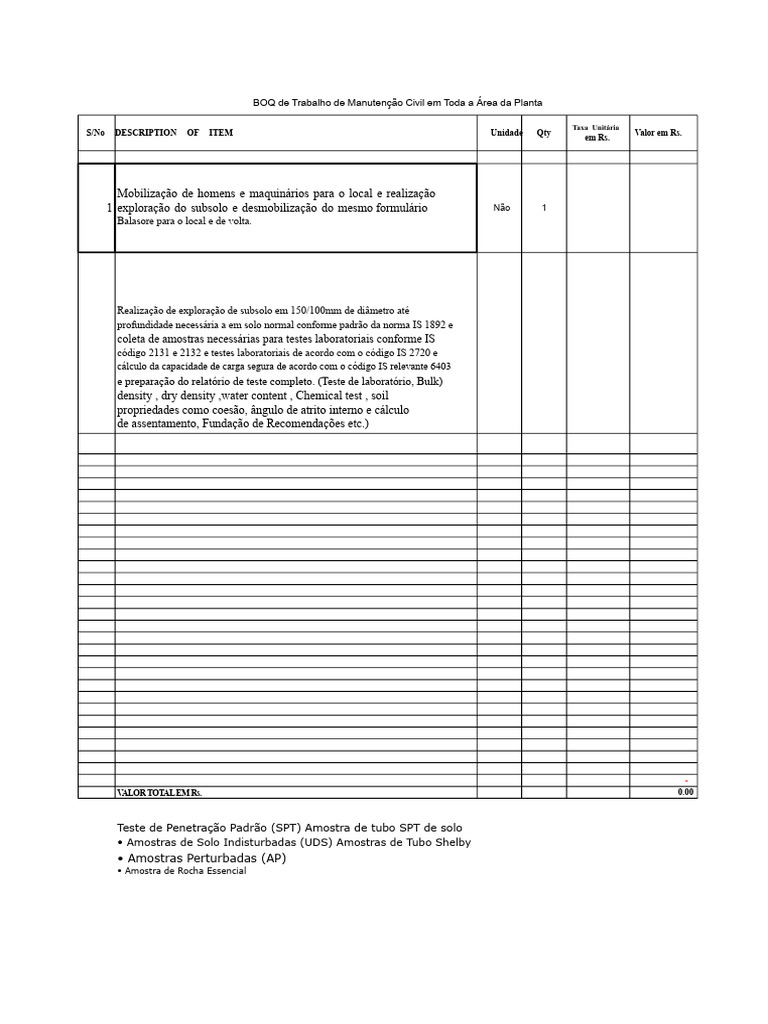 BOQ Manutenção Civil e Testes de Solo | PDF | Solo | Natureza