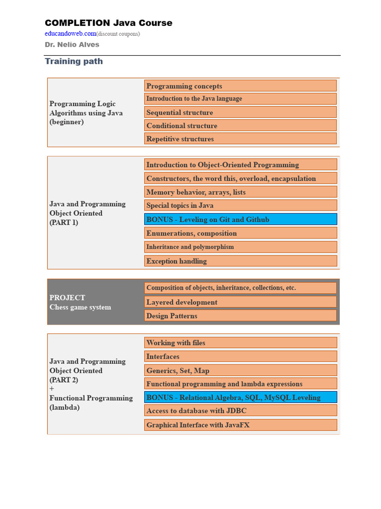Complete Java Course | PDF | Java (Programming Language) | Databases