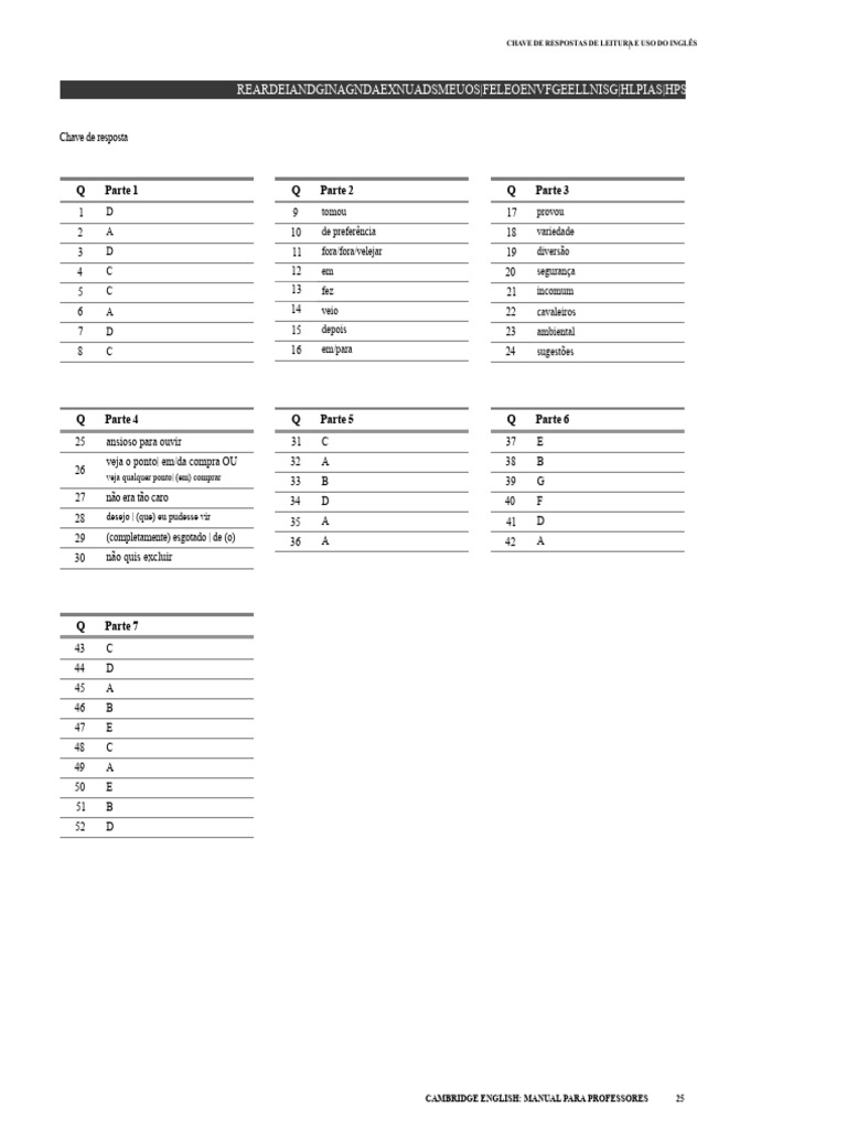 cambridge-english-first-2015-amostra-papel-2-chaves-de-resposta v2.pdf ...