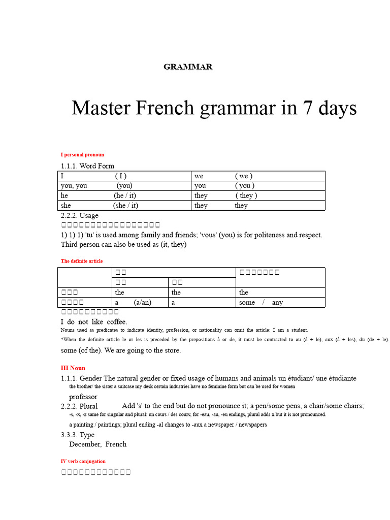 Master French Grammar in 7 Days | PDF | Verb | Grammatical Tense