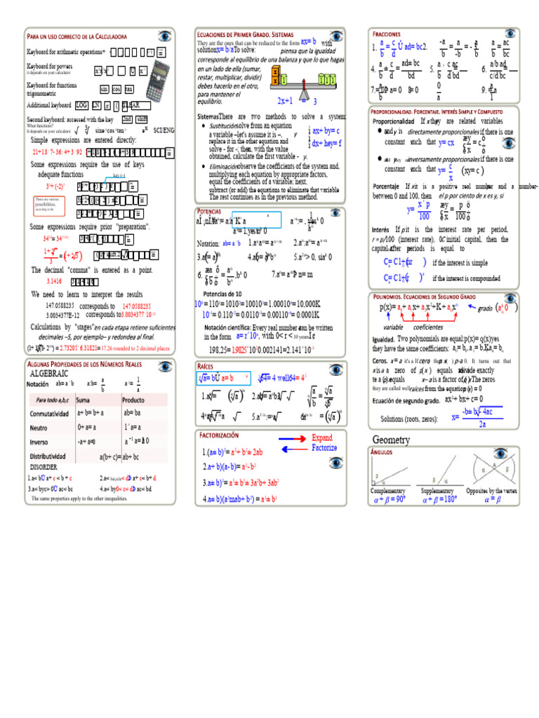 Basic Mathematics Form | PDF | Trigonometric Functions | Algebra