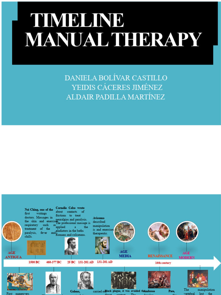 History of Manual Therapy Techniques | PDF | Massage | Therapy