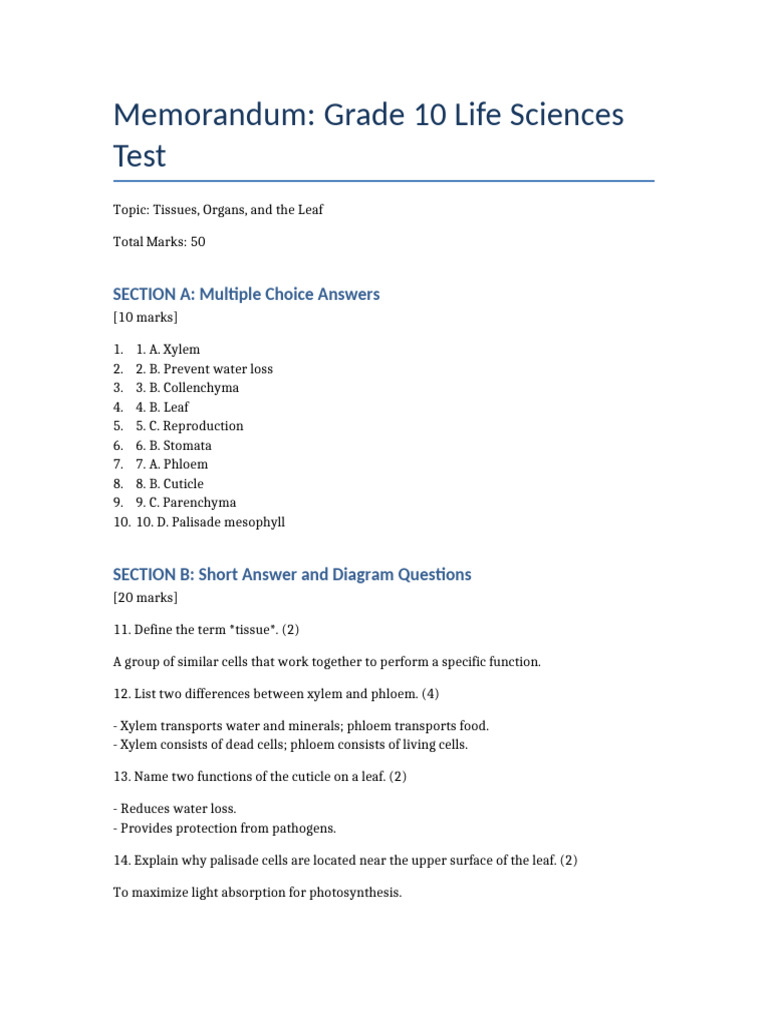 Grade 10 Life Sciences: Tissues & Leaves Test | PDF