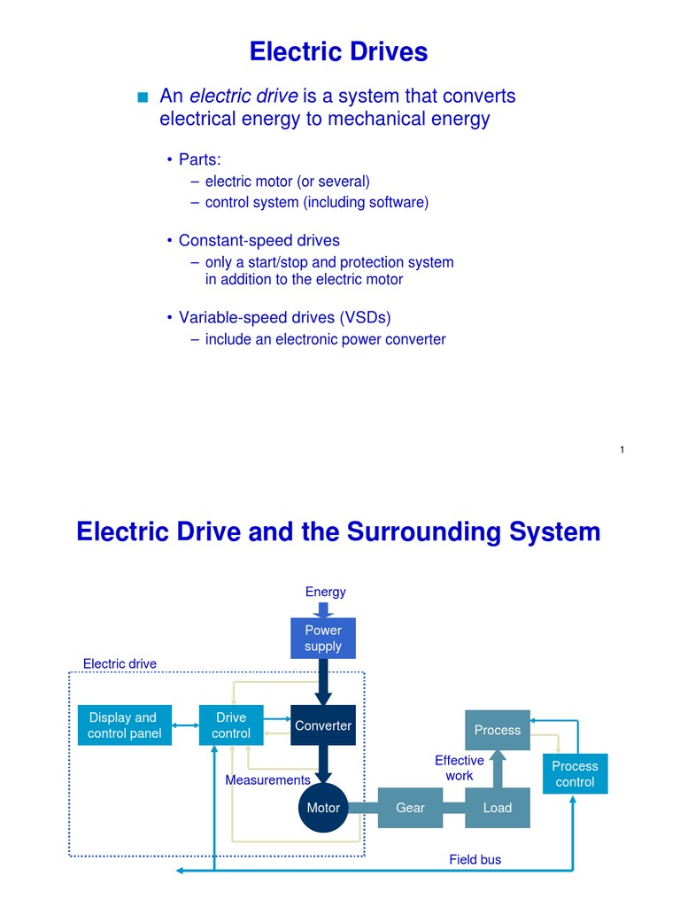 Electric Drives: An Electric Drive Is A System That Converts Electrical ...