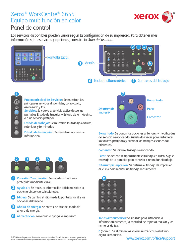 Guía de uso Xerox WorkCentre 6655 | PDF | Fax | Impresora (Computación)