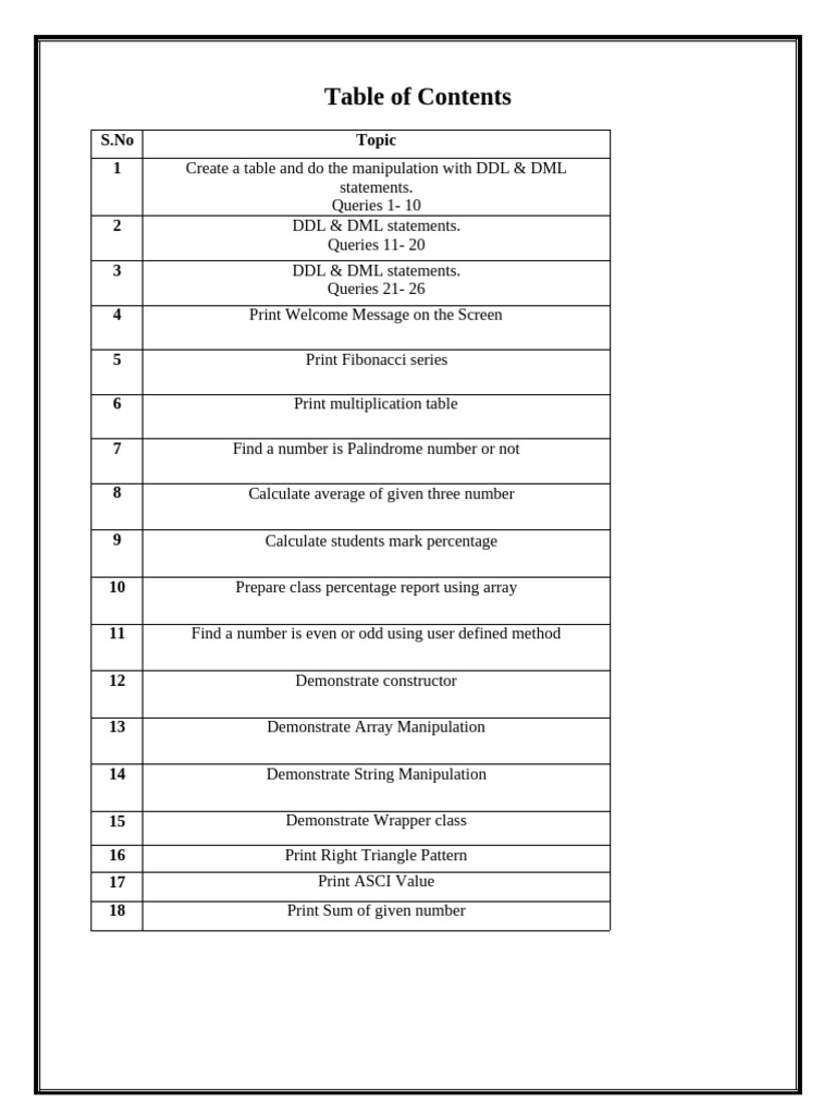 Class-12-T-practical-file | PDF | Computer Programming | Software Engineering