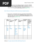 Veld Management Principles and Practices | PDF | Grazing | Erosion