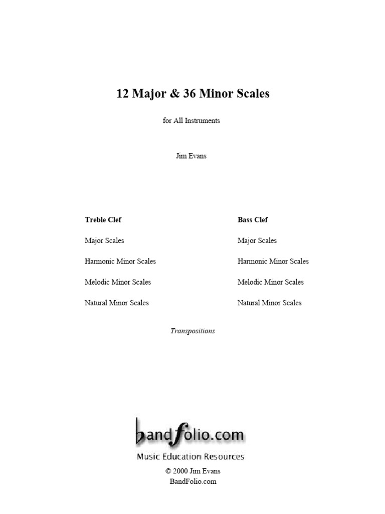 All Major Minor Scales | PDF