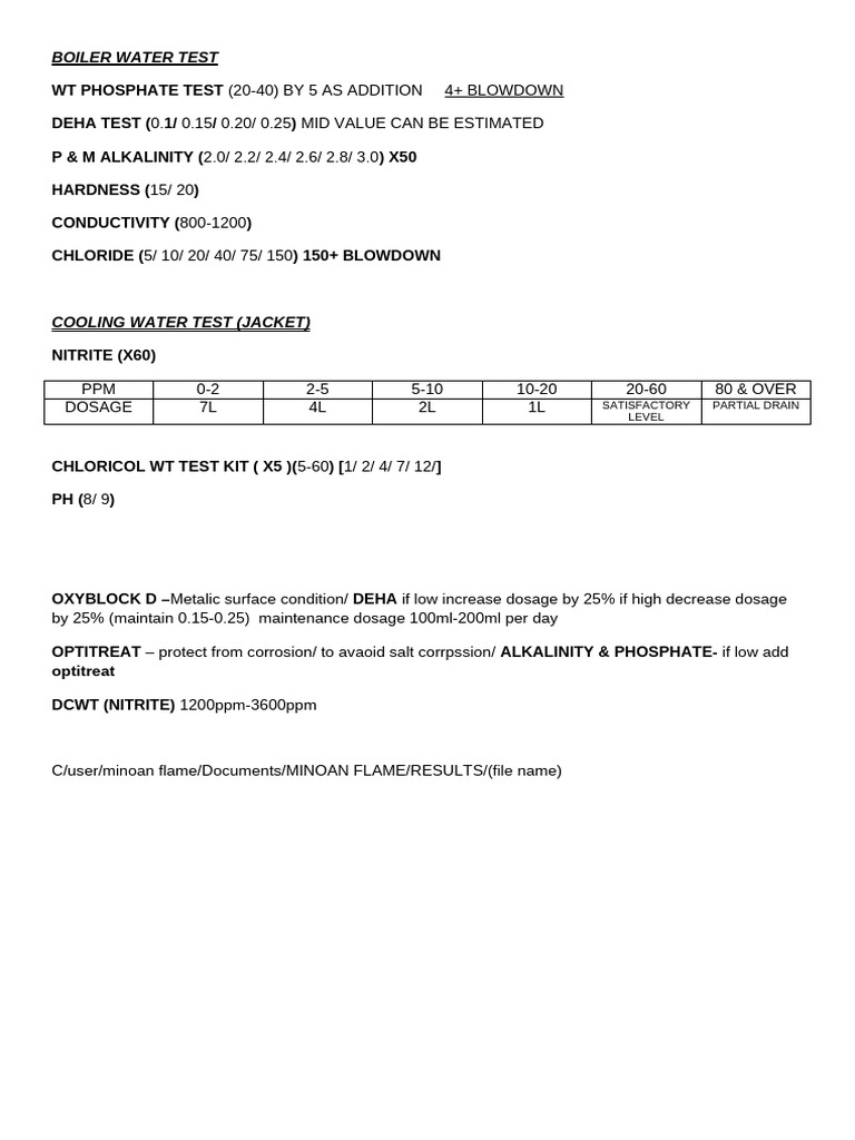Boiler Water Test | PDF
