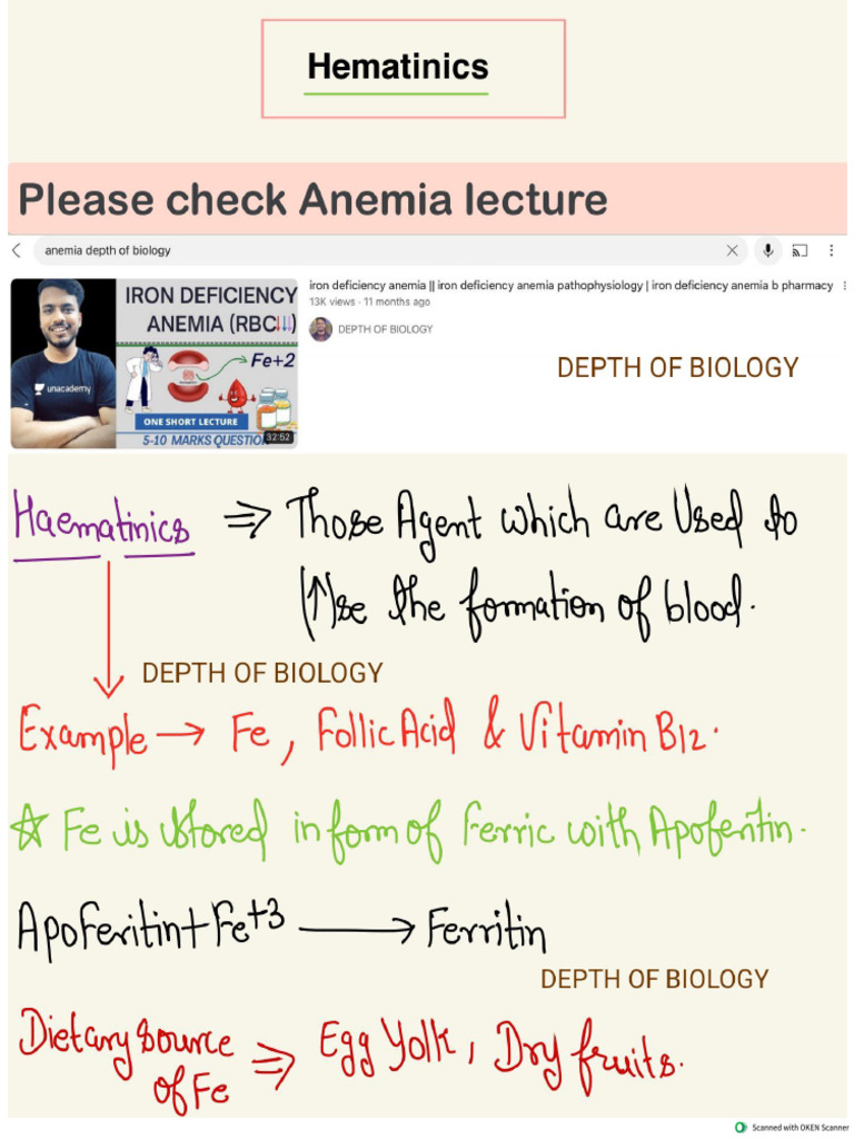 Hematinics-1 | PDF