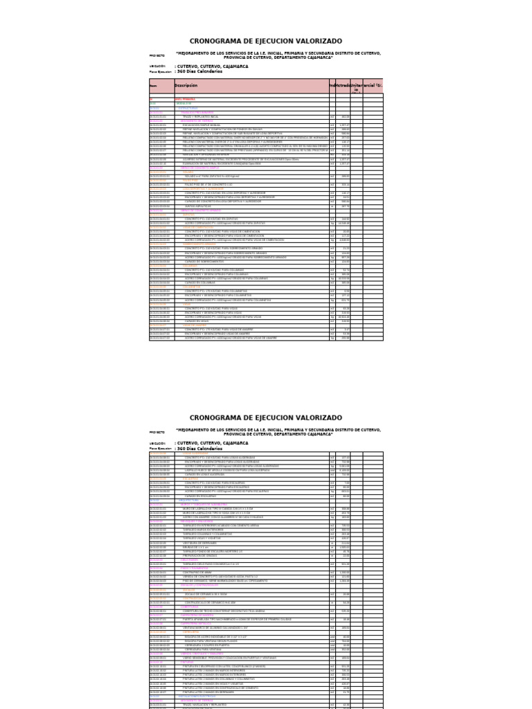 ProgramaciondeObras - Evaluación T1 - Grupo 1 - N° 5192 | PDF | Ingeniero civil | Albañilería