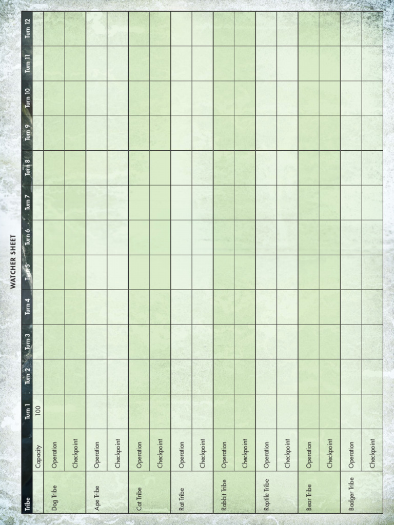 MGA Watcher Sheet | PDF