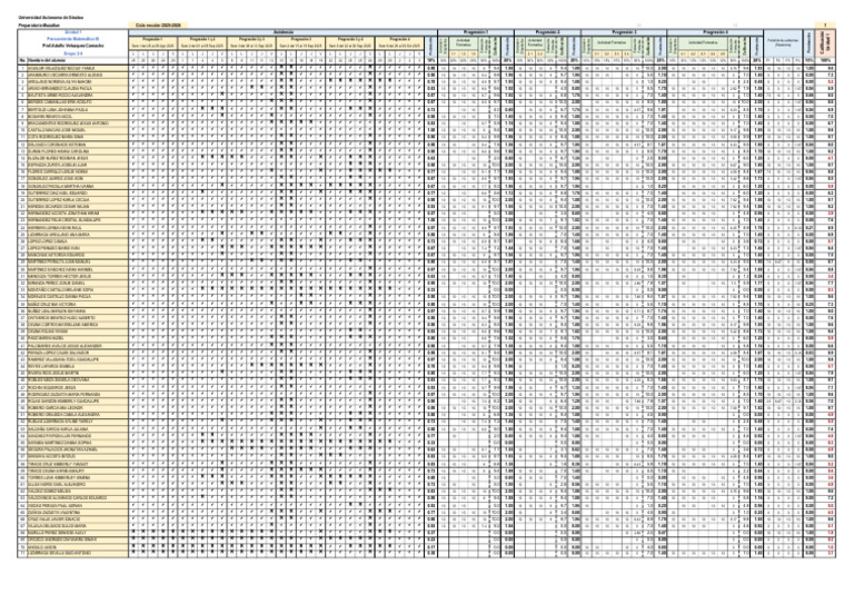 Calificaciones Informática y Cómputo | PDF
