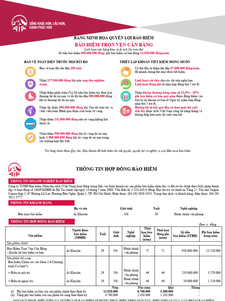 Ai Khuyen-bao Hiem Tron Ven Can Bang | PDF
