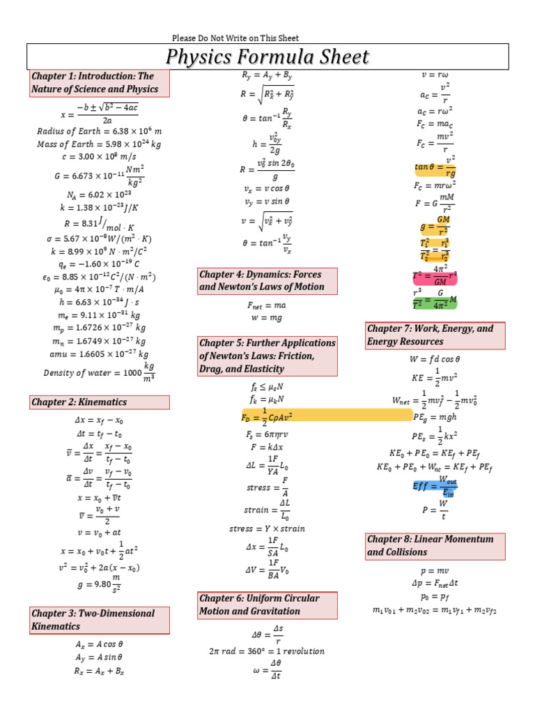 Physics Formulas and Concepts Guide | PDF | Collision | Motion (Physics)