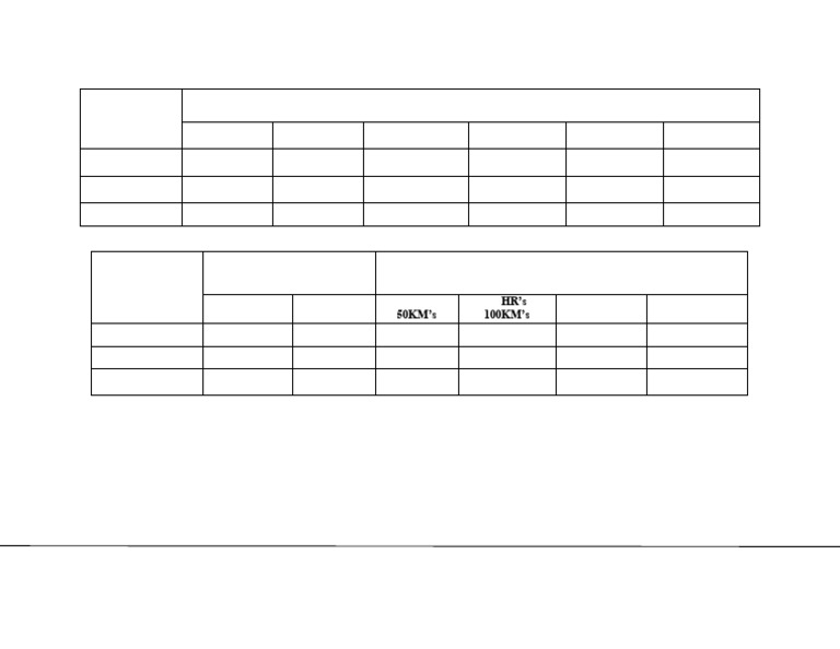 Airport Driver Rate Card-1 | PDF