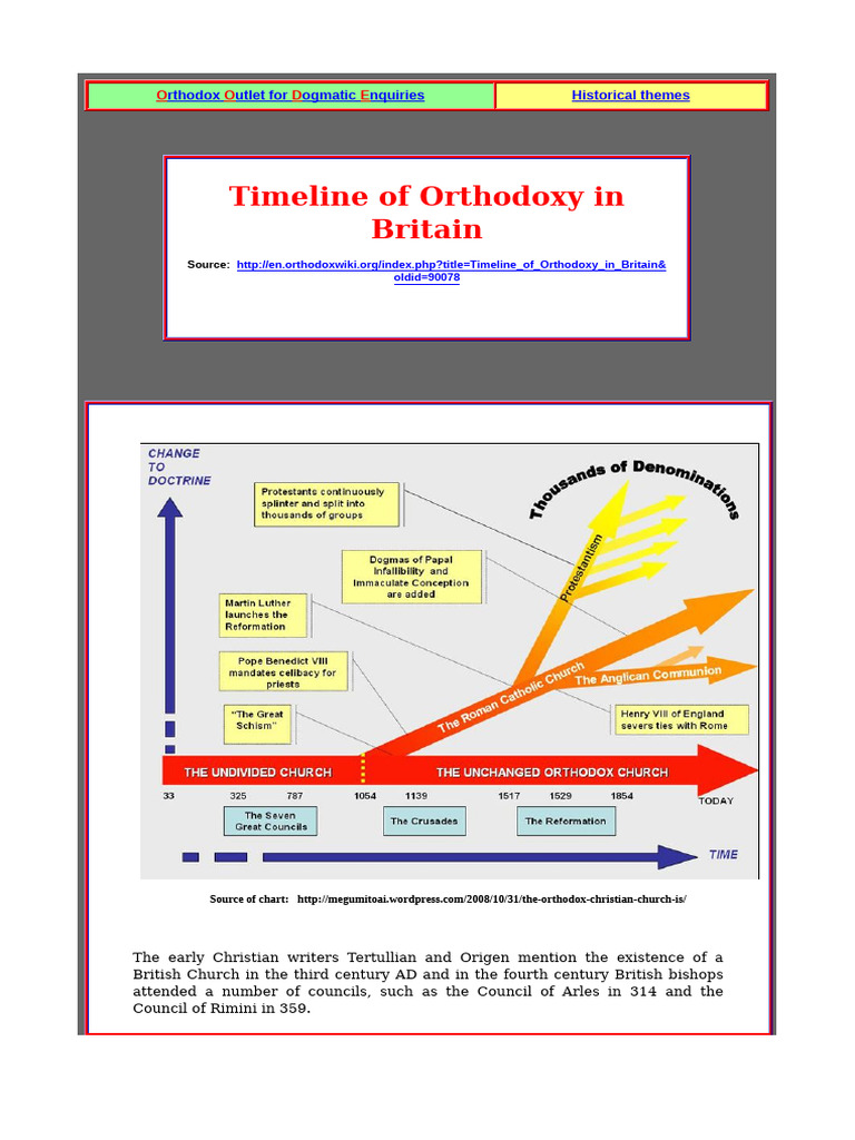 Timeline of Orthodoxy in Britain-1 | PDF | Celtic Christianity ...