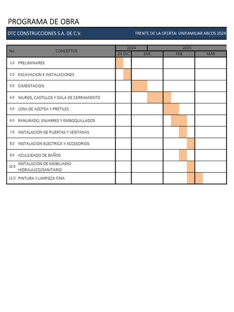 Programa de Obra Unifamiliar 2024 | PDF