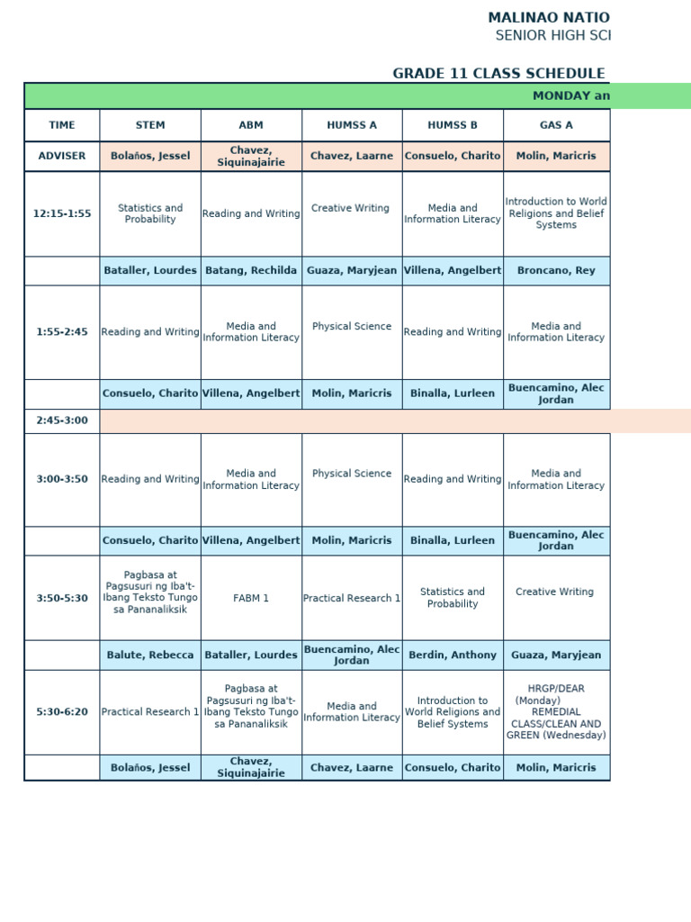 Malinao National High School Grade 11 Schedule | PDF | Academia ...