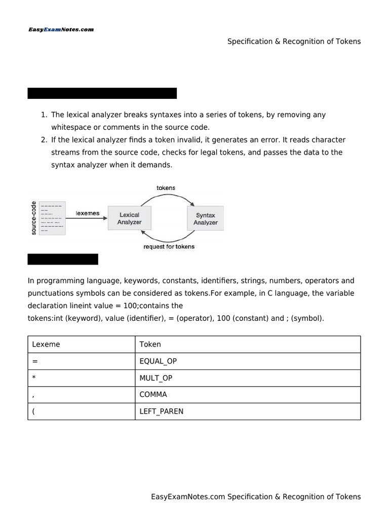 Specification & Recognition of Tokens | PDF | Parsing | Regular Expression