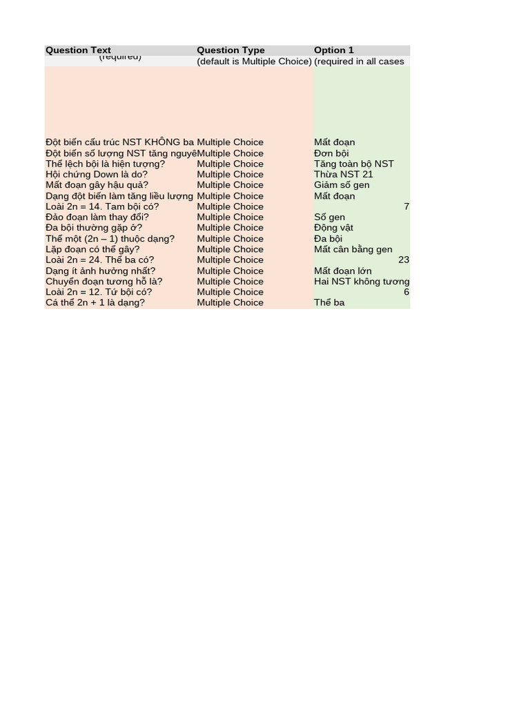 Copy of Quizizz Spreadsheet Upload Sample (1) | PDF