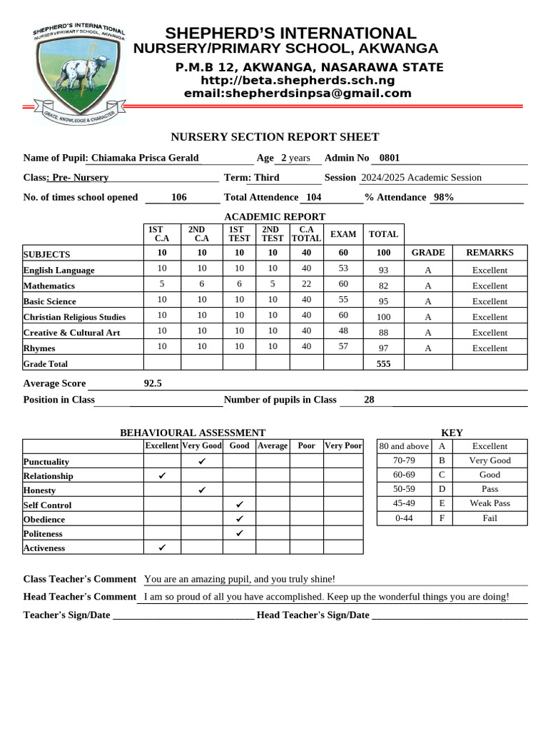 Chi Amaka | PDF | Human Communication | Behavior Modification