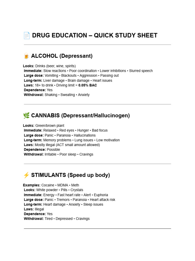 Drug Education Quick Study Guide | PDF | Drug Withdrawal | Substance ...