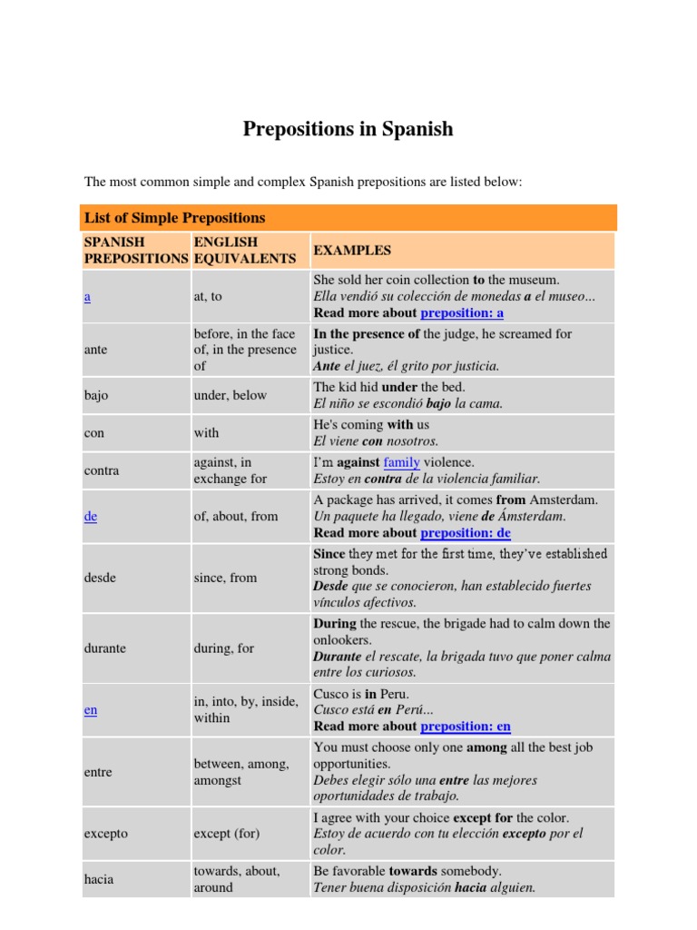 Prepositions in Spanish | Linguistic Morphology | Style (Fiction)