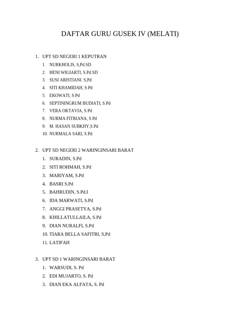 Daftar Guru Gusek IV | PDF