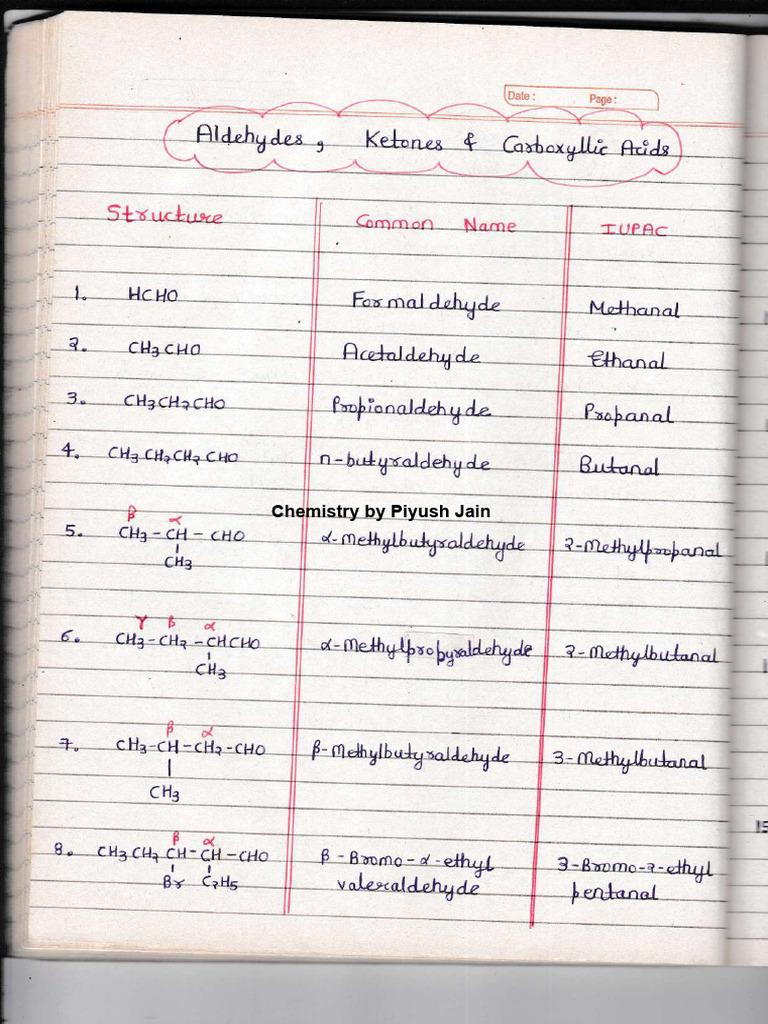 Aldehyde, Ketone & Carboxylic Acid 2025-26 | PDF | Chemical Compounds ...