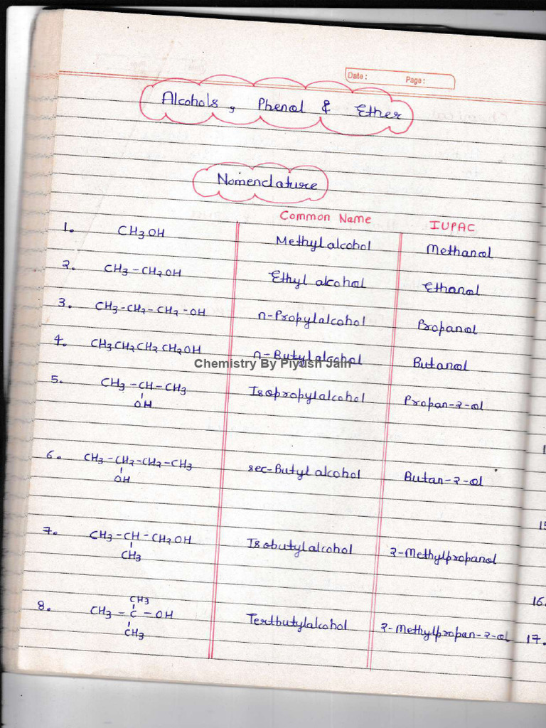 Alcohol, Phenol & Ethers 2025-26 | PDF | Organic Compounds | Functional ...