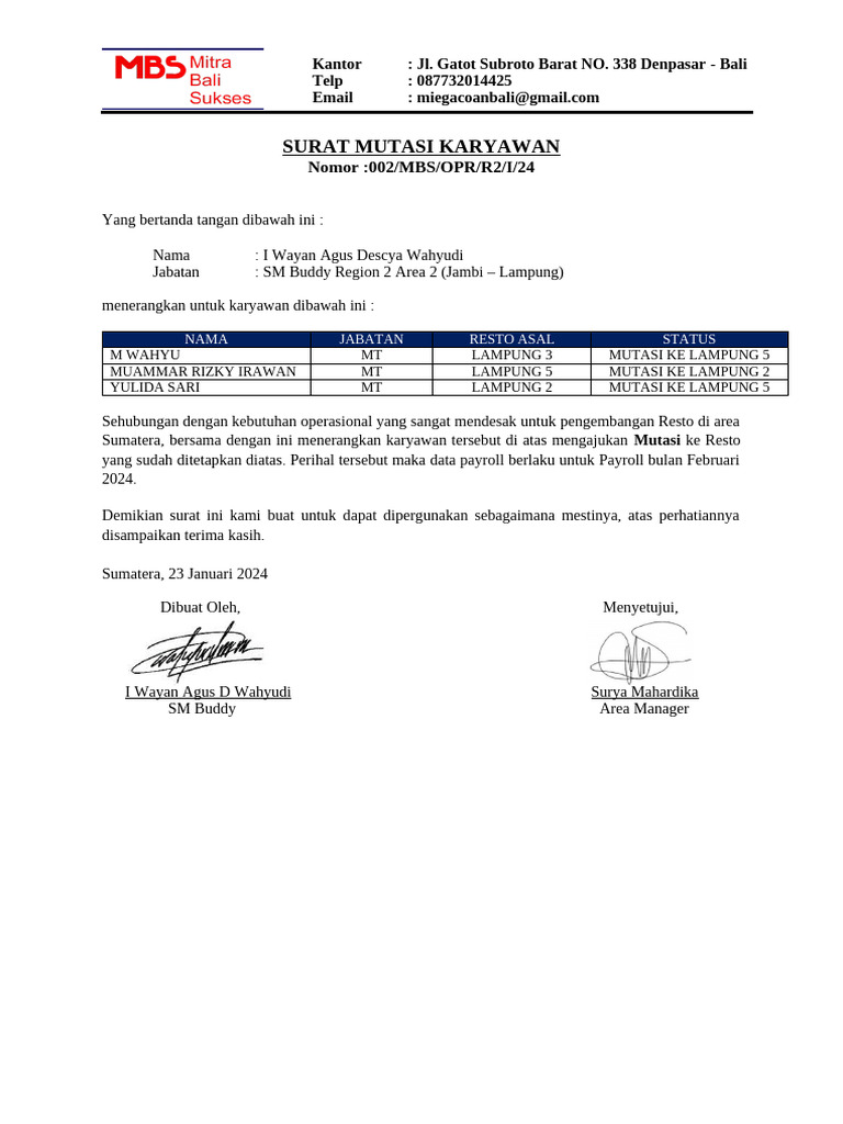 Surat Mutasi Karyawan Regional 2 - Februari 2024 | PDF
