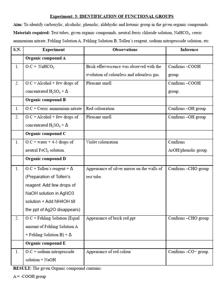 Experiment 2 Functional Group Test | PDF | Carboxylic Acid | Aldehyde