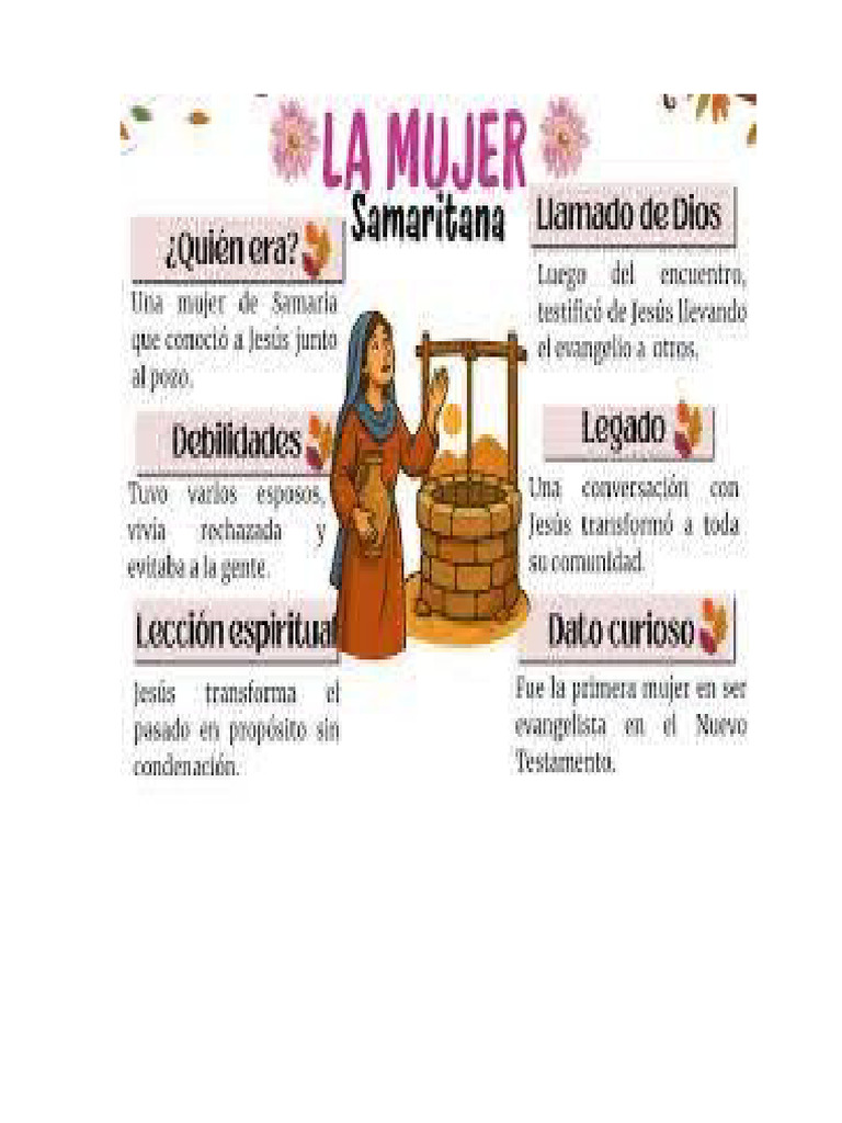 La Mujer Samaritana | PDF