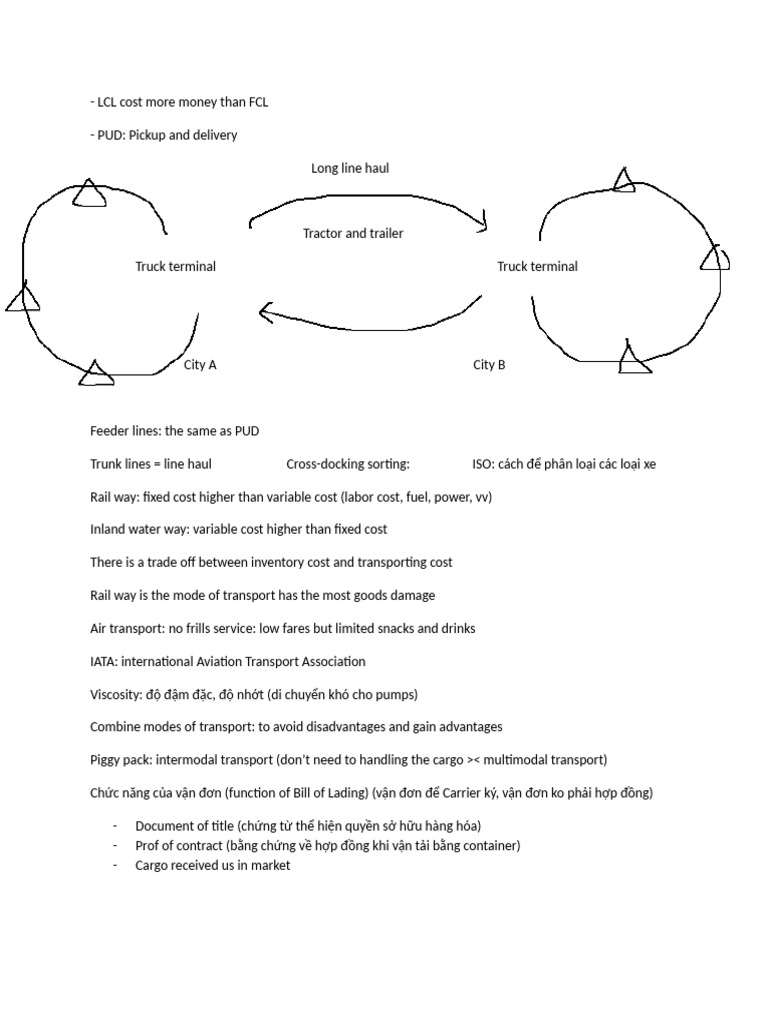 Transport Logs (Some Keys) | PDF