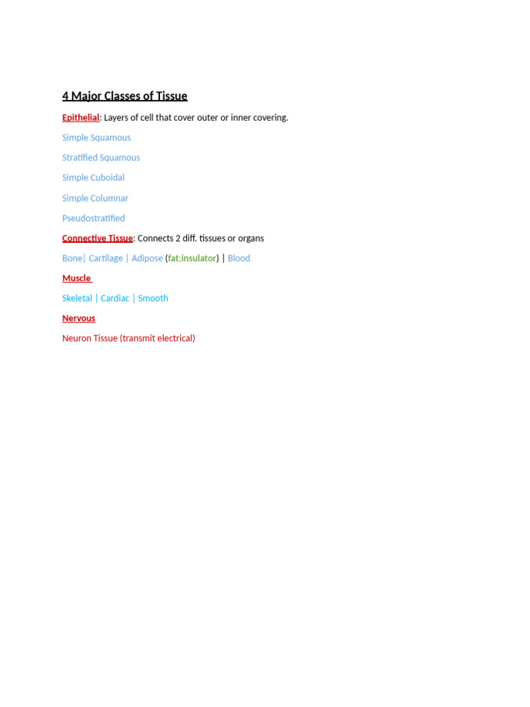 2.15.24 Lab Tissues | PDF