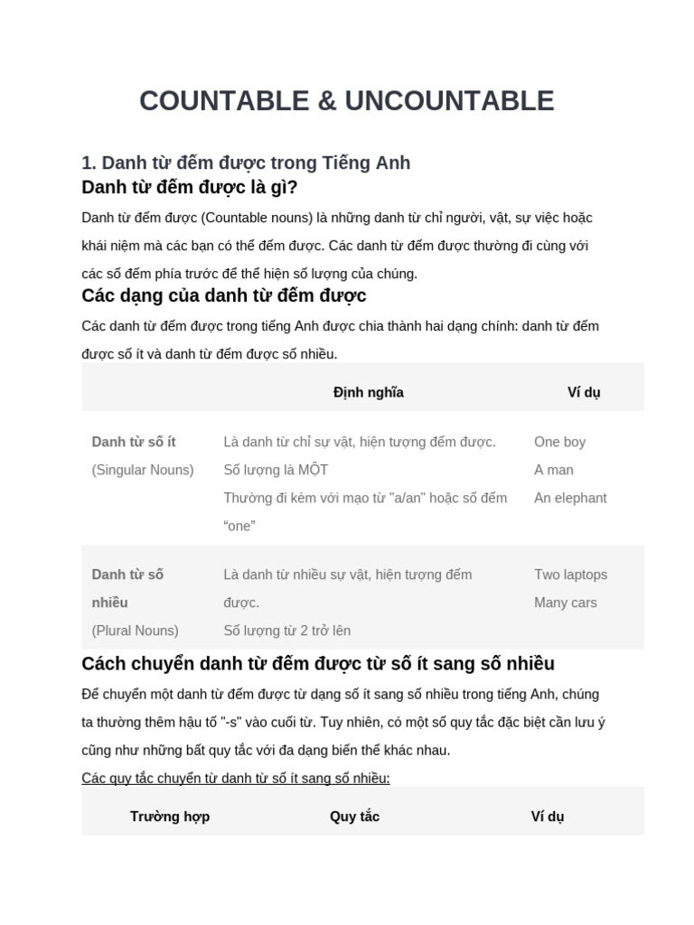 Countable & Uncountable | PDF